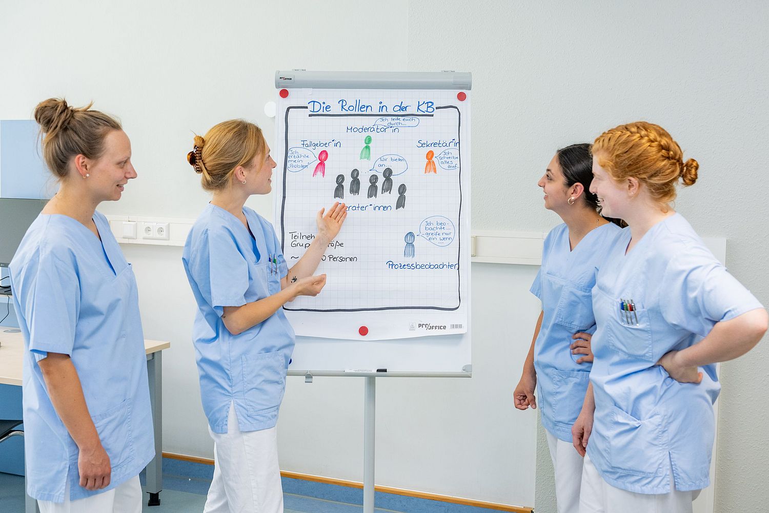 Klinikum Karlsruhe: Top-moderne Bedingungen für die praktische Ausbildung